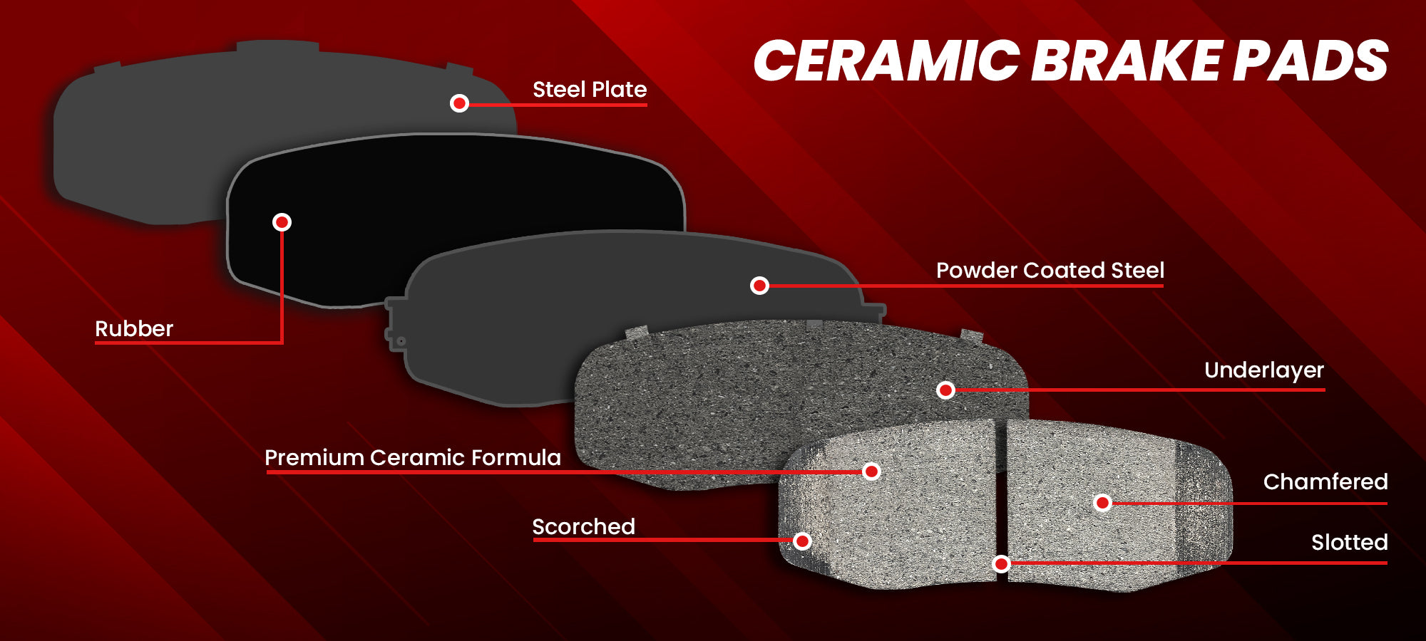 Ceramic Carbon Fiber Brake Pads | APF All Performance Friction
